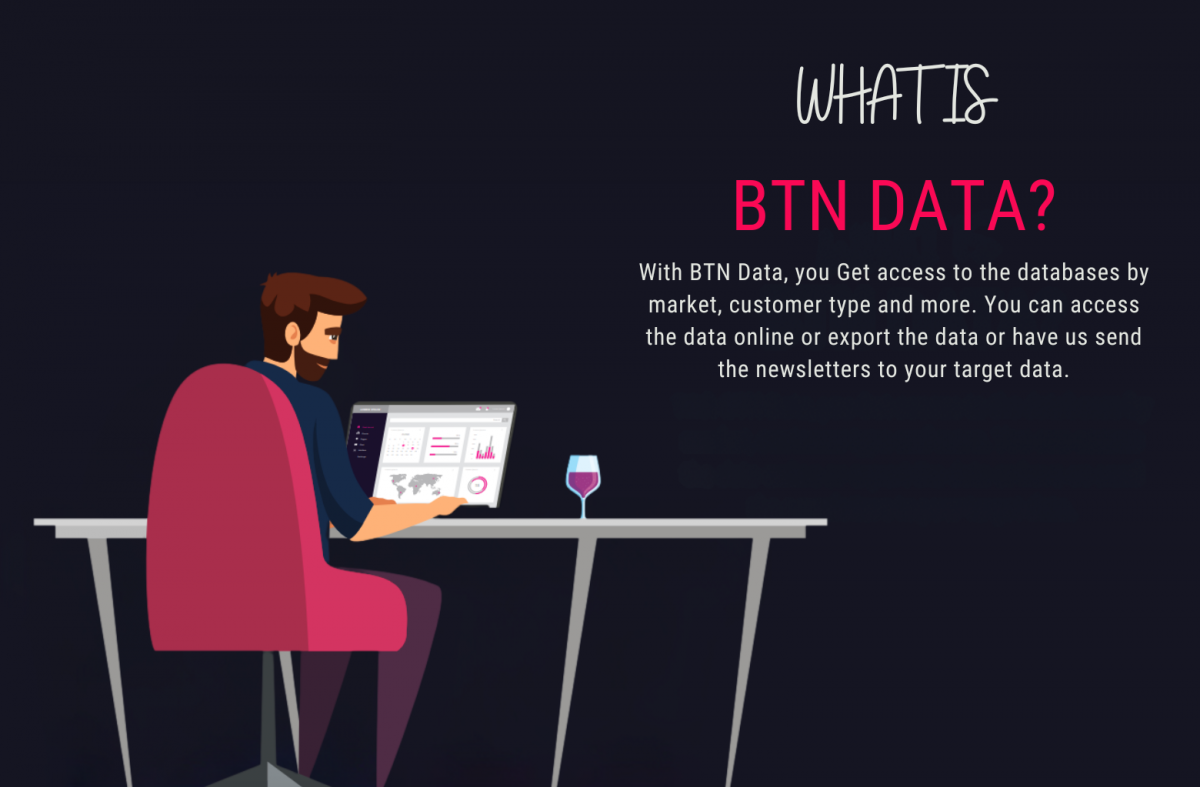 BTN Data Services: A Game-Changer in Beverage Intelligence